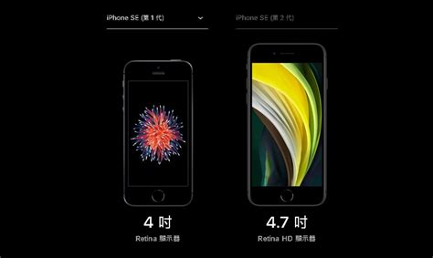 全新iphone Se手機正式推出！保留經典home鍵、47 吋螢幕，平價1萬4就能入手
