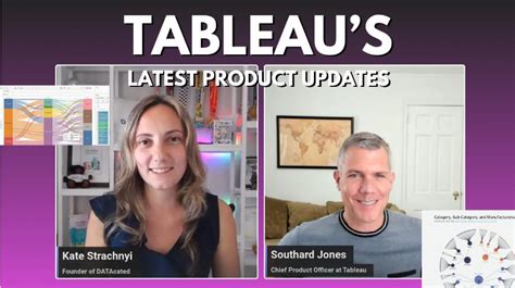 Tableau Training On Linkedin Tableaus Latest Product Updates