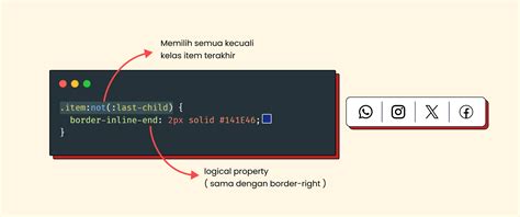 Cara Membuat Pemisah Antar Elemen Di Css — Minarsih Tech