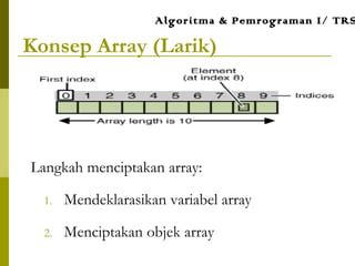 Pertemuan 10 Algoritma Pemrograman PPT