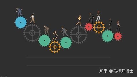 究竟什么才叫专业？“专业”是从哪些方面来判断或评估的？ 知乎