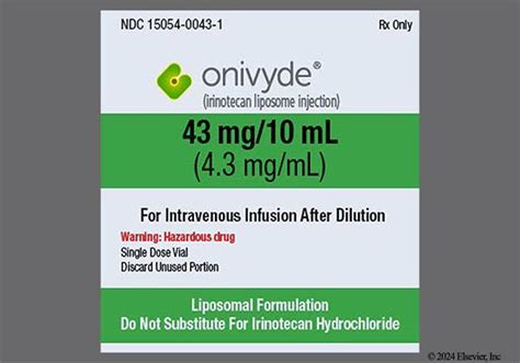 What Is Onivyde Goodrx