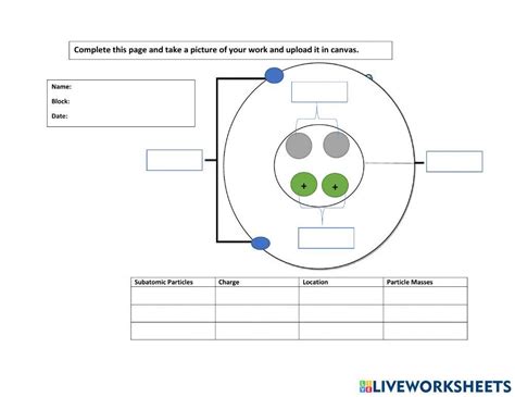 Subatomic Particles Practice Online Exercise For Live Worksheets