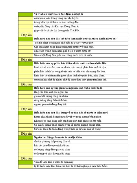 What Are The Long Term Benefits Of Having Balanced Sex Ratios How Does Sex Ratio Interact With