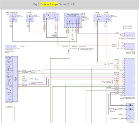 Audi Q7 Electrical Schematic