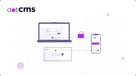 What Is A Headless Api Benefits And Use Cases Dotcms