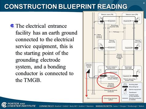 How To Read Electrical Riser Diagram Wiring Diagram And Schematics