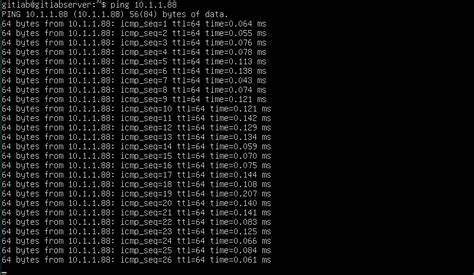 Linux Daemon Configuration Context A Daemon Is A Background By Los