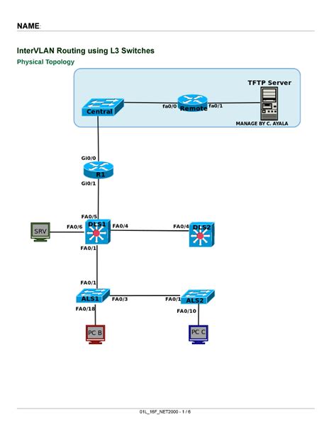 Lab Implement Inter Vlan Routing At Bobby Hilson Blog