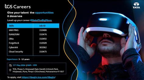 Dinesh Yadav On Linkedin Tcs Cybersecurity