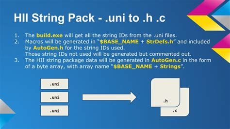 Note Edk2 Hii Compile Ppt