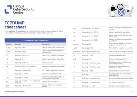 Tcpdump Cheat Sheet Bcsc