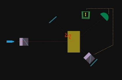 Photons By The Numbers NIST