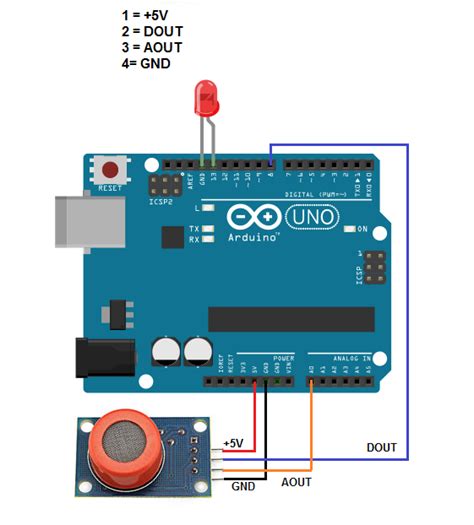 Sensor Mq 3 เซ็นเซอร์สำหรับตรวจวัดระดับแอลกอฮอล์ในอากาศ Arduinoshop99 Inspired By