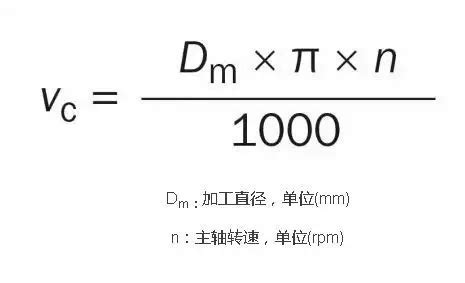 常用车削加工计算公式新手必学 车床