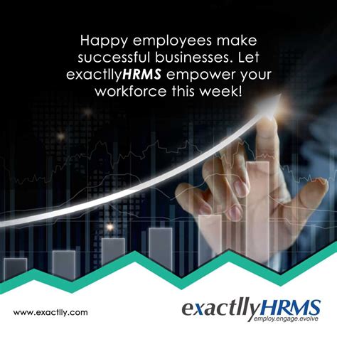 La Exactlly Software Pvt Ltd On Linkedin Hrtech Employeesuccess