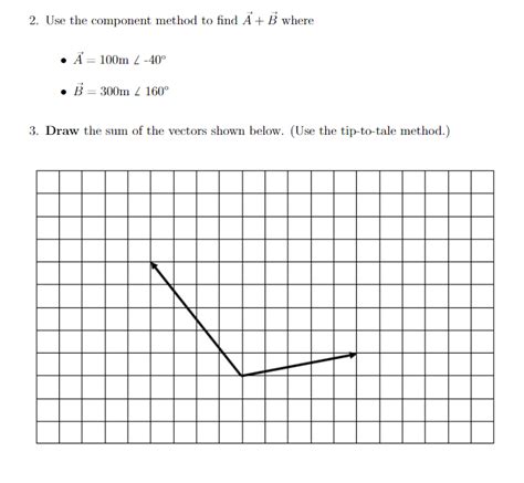 Solved 2 Use The Component Method To Find Ab Where A100