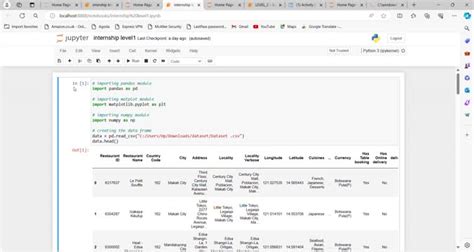 completed data analysis internship at cognifyz sameeksha posted on