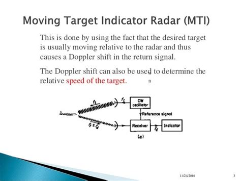 moving target indicator radar mti