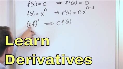 01 Basic Derivatives In Calculus Part 1 Learn What A Derivative Is And How To Solve Them