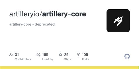 Github Artilleryioartillery Core Artillery Core Deprecated