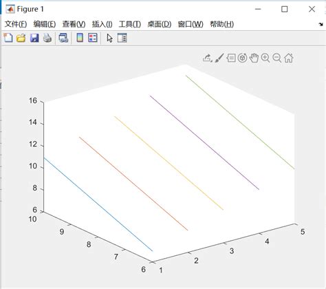 Matlab三维绘图 知乎