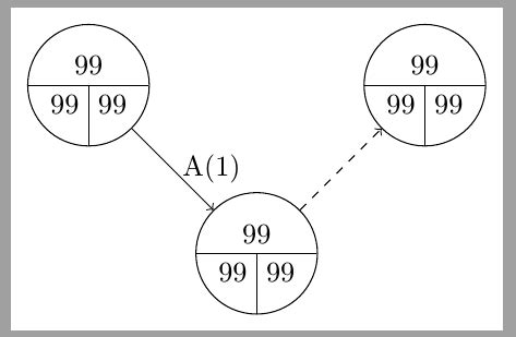 How To Make The Design Of This Path In TikZ Critical Path Method Design TeX LaTeX Stack
