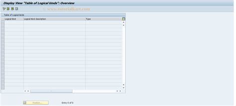 J Glplk Sap Tcode Maintenance Of Table J Glplk