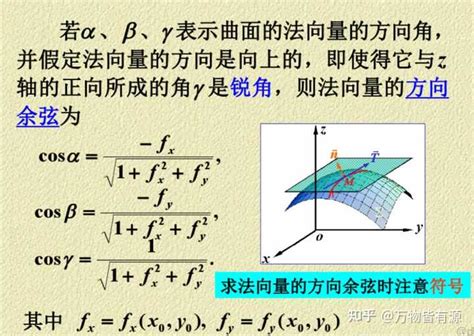 参数方程表示曲面，怎么求切平面与法线？ 知乎