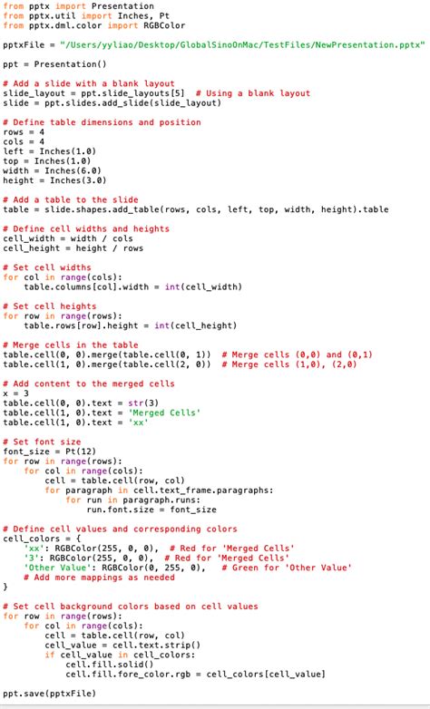 Create Table With Merged Cells On Pptx