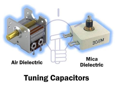 Capacitor And Types Of Capacitors Fixed Variable Polar And Non Polar Capacitors Capacitor