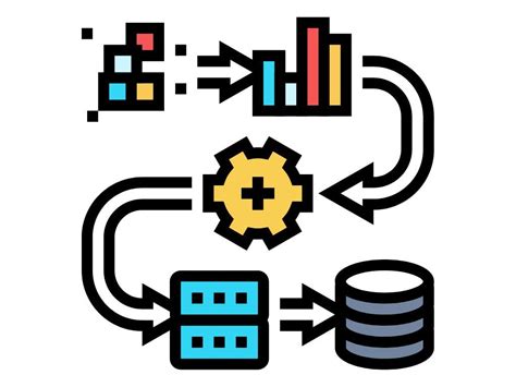 Dataengineering Etl Elt Bigdata Cloudcomputing Dbt Apachenifi