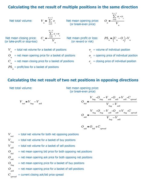 Whats The Cons Of This Strategy Trends Trading Systems Mql5 Programming Forum