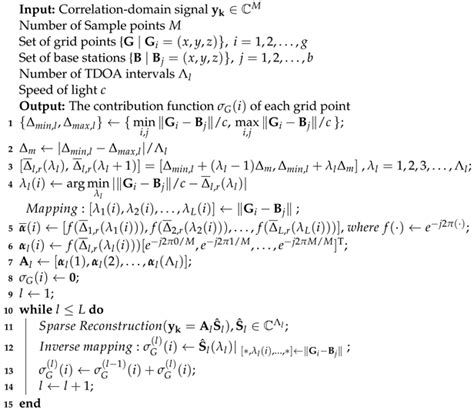 Sparse Direct Position Determination Based On Tdoa Information In