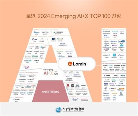 로민 Ai 문서이해 기술로 2년 연속 Aix Top 100 선정 전자신문