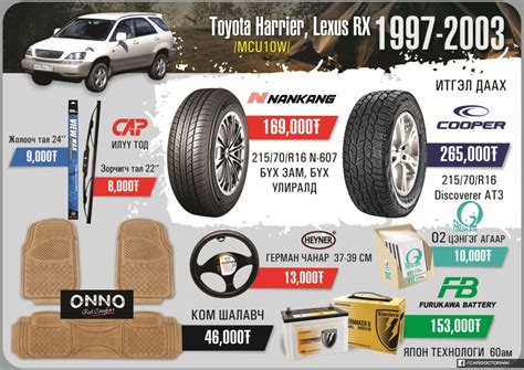 ДУНД ОВРЫН ЖИЙП МАШИНД ЗОРИУЛСАН БҮТЭЭГДЭХҮҮН