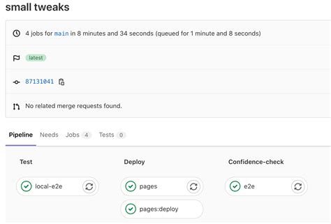 Testing Deployed Gitlab Pages Using Cypress And Gitlab Ci Laptrinhx News