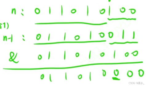 【算法】位运算 csdn博客