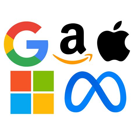 Using Keyword Extraction For Unsupervised Text Classification In Nlp