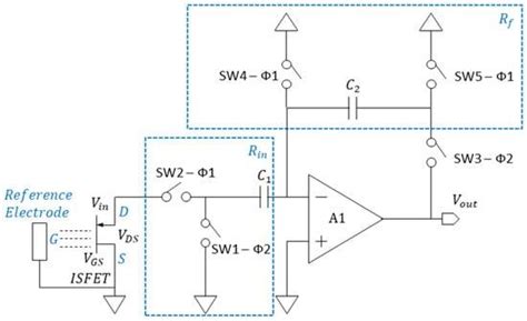 A Cmos Switched Capacitor Filter Based Potentiometric Readout Circuit For… Journal Of Low