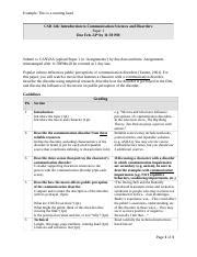 CSD PAPER SPRING Docx Example This Is A Running Head CSD Introduction To