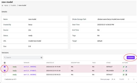 Data Scientist Dashboard And Workflow — Dkube User Guide