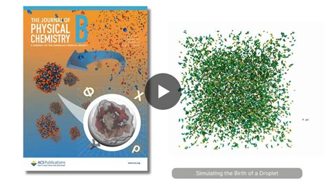 Moleculardynamics Pandas Scientificcomputing Jupyternotebooks