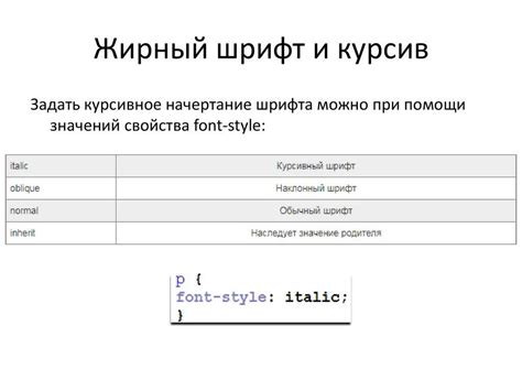 Полужирное начертание Css Font Weight Webreference