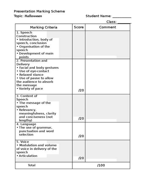 Esl Presentation Marking Scheme