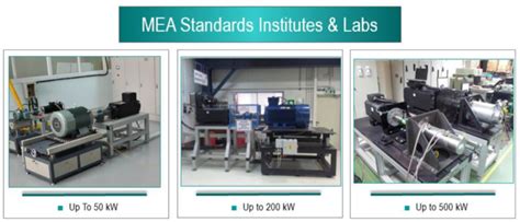 IEC IEEE CSA And IS Standards Testing MOTOMEA