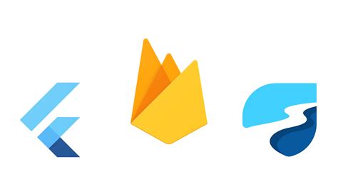 GitHub Hungrimind Flutter Login Riverpod Firebase Robust Login
