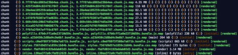 Webpack Angular Cli Build File Size Differences Stack Overflow