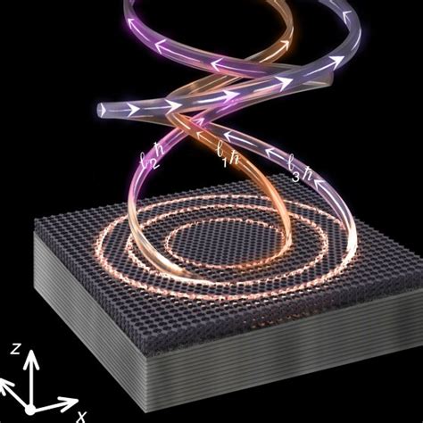 Photonic Quantum Hall Effect And Multiplexed Light Sources Of Large Orbital Angular Momenta