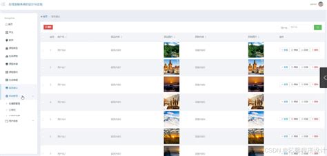 Nodejs毕设在线答疑系统的设计与实现（程序论文）网上答疑系统数据流图论文 Csdn博客